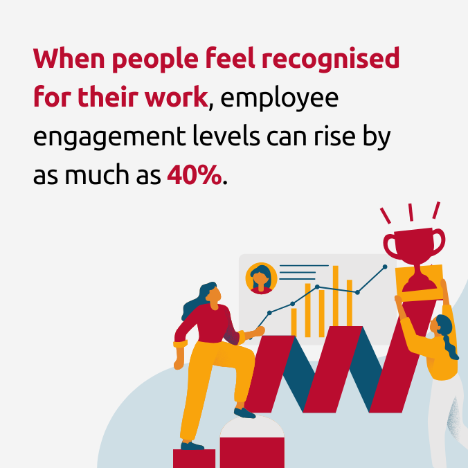 What is continuous improvement? The complete guide