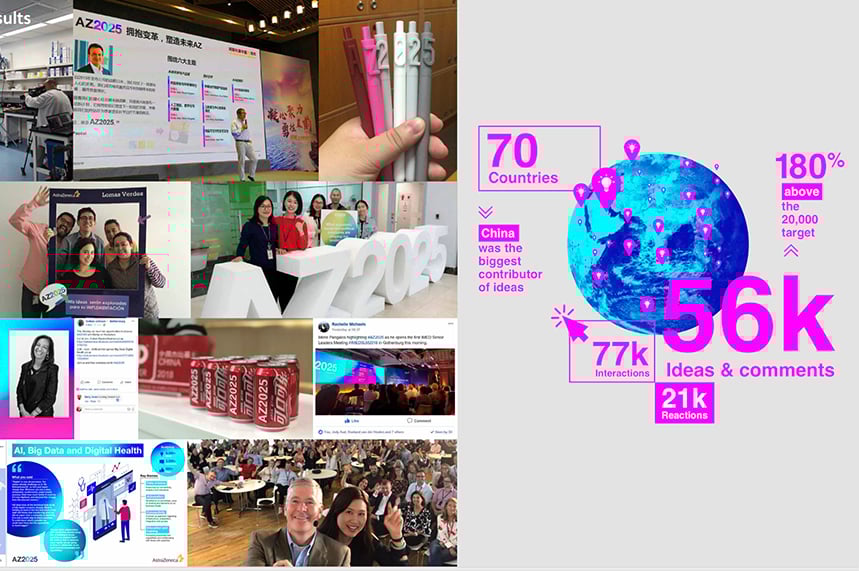 8 impactful ways to promote your employee ideas campaign