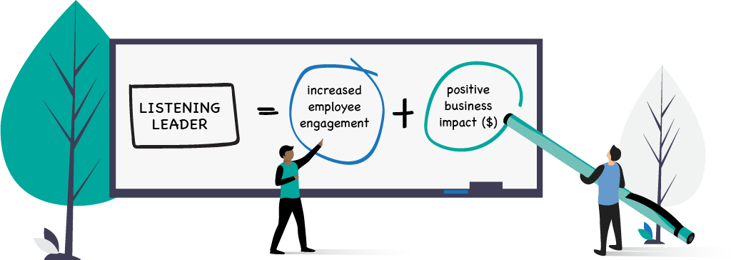 The C-suite guide to listening leaders