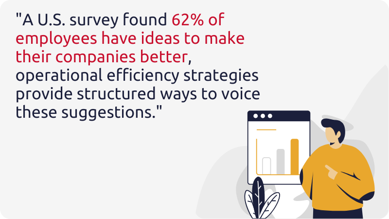 7 steps to improve operational efficiency
